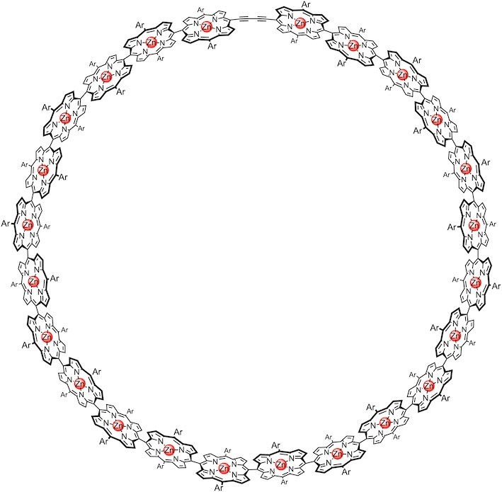 Bending a photonic wire into a ring | Department of Chemistry