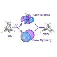 Ultrafast dynamics in a molecular photoswitch | Department of Chemistry